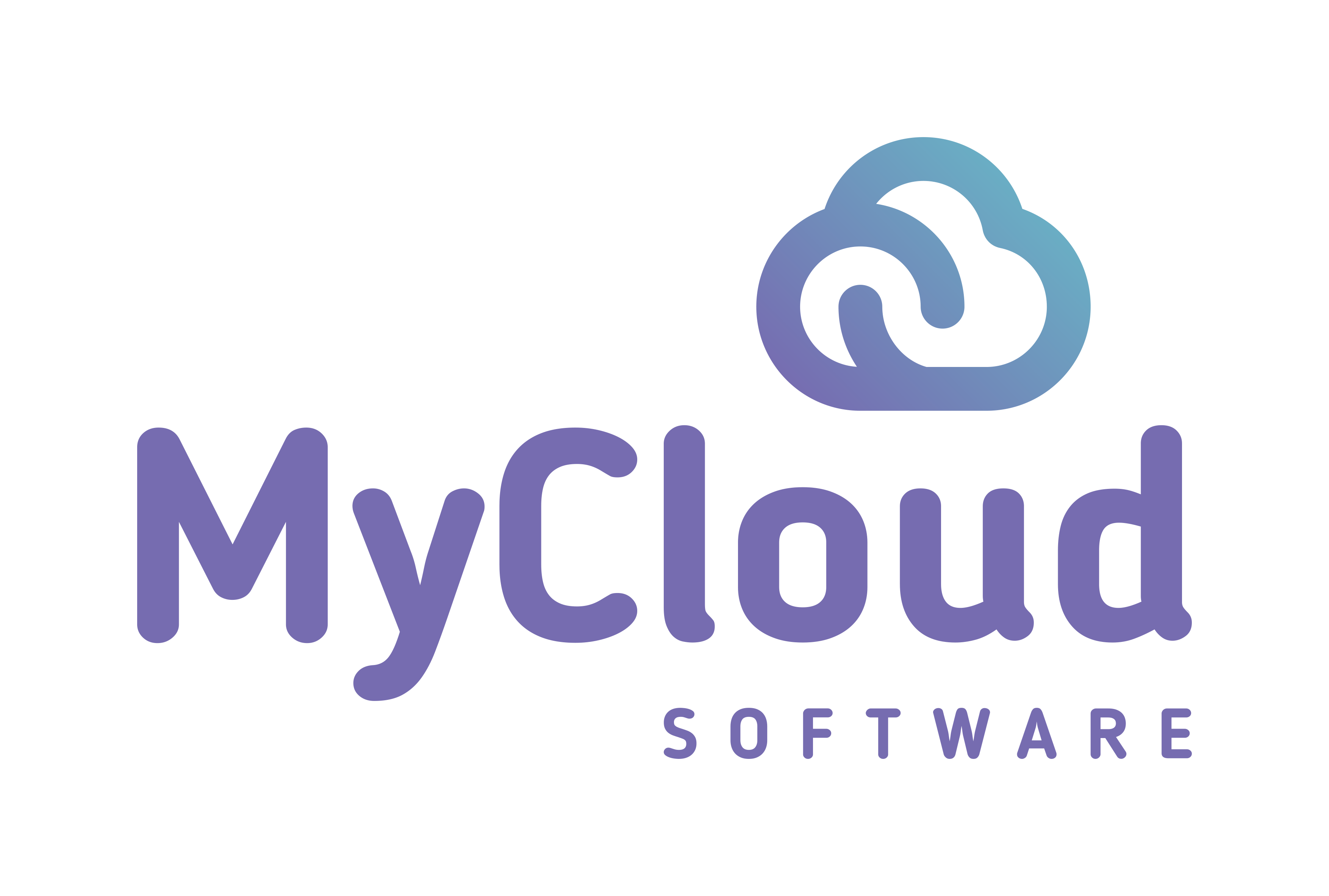 MyCloud Software | Software House | Este é o nosso DNA